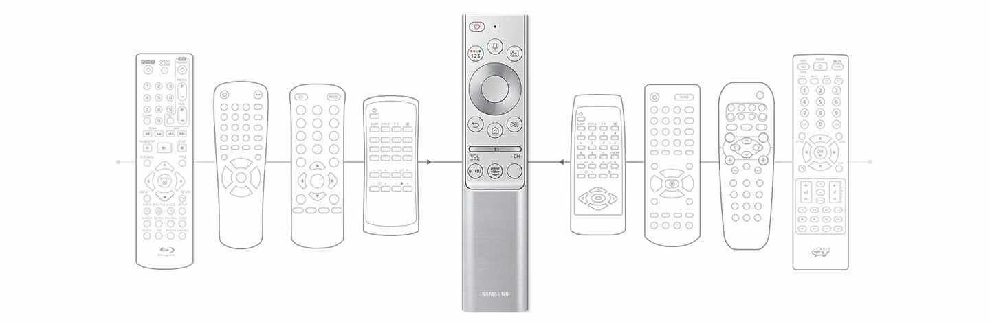 Samsung One Remote Control Handleiding met afbeeldingen